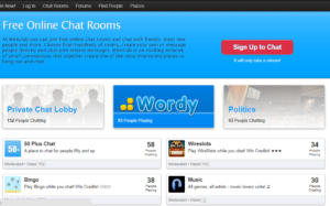 Wireclub Review | Step-by-Step Wireclub Login Process (2024)