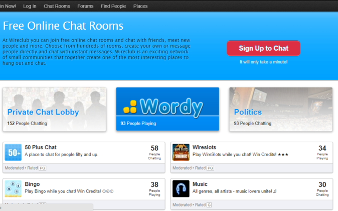 Wireclub Review | Step-by-Step Wireclub Login Process (2024)