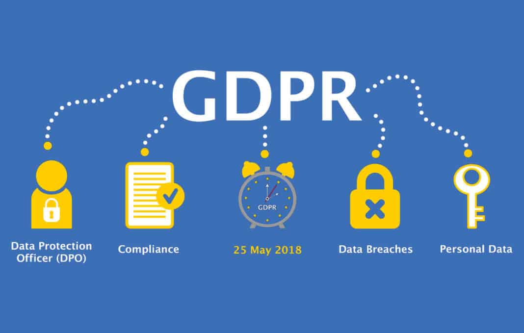 What is GDPR Compliance? 7 Principles of GDPR Explained