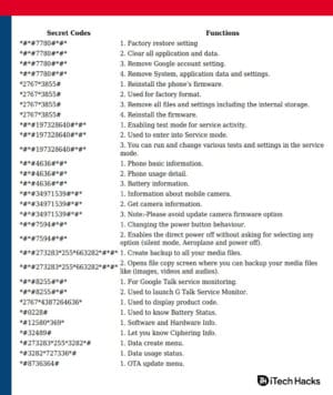 Top 800+ Latest Android Secret Codes | Hidden Codes 2025