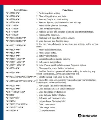 Top 800+ Latest Android Secret Codes | Hidden Codes 2025