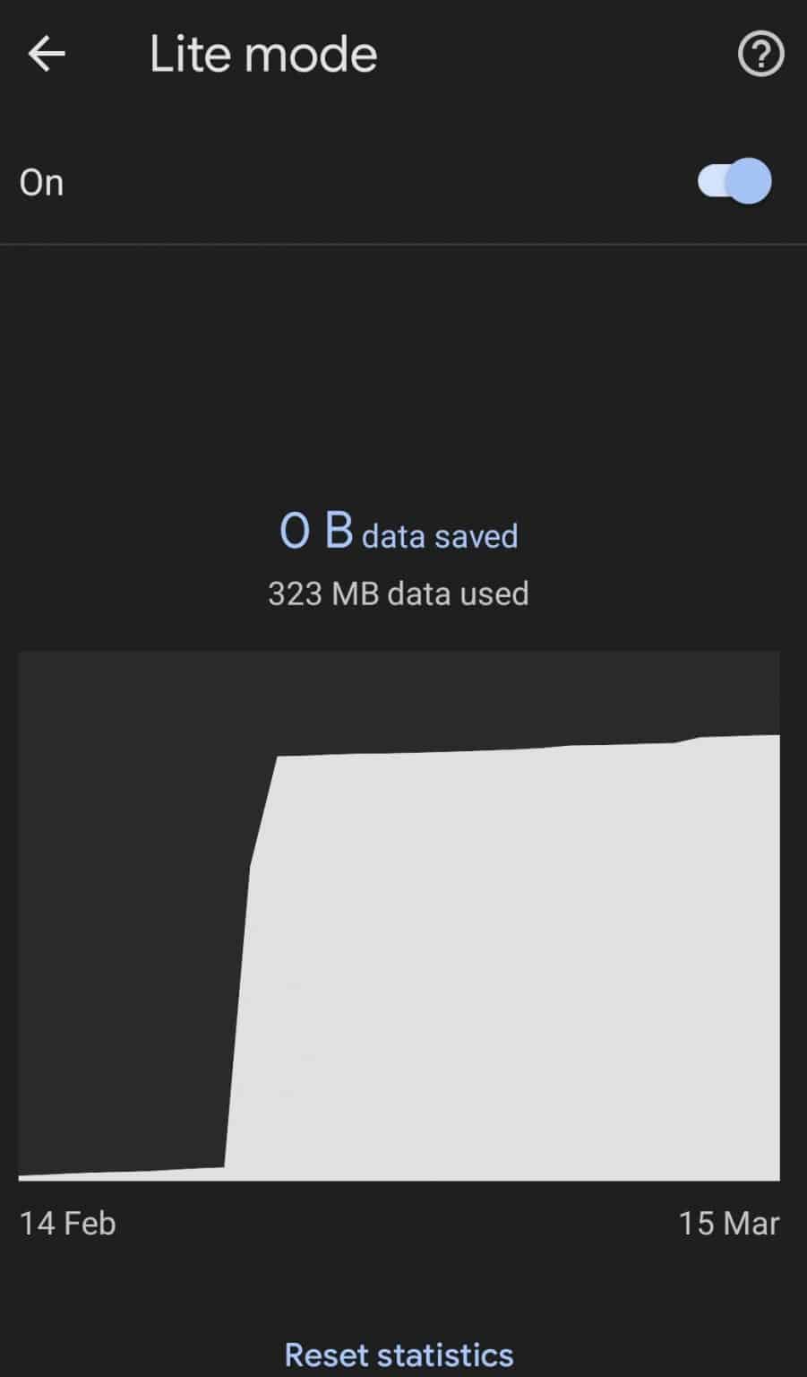 Top 5 Ways to Fix Slow Google Chrome Issues on Android 12