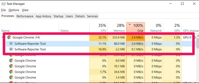 Disable Software Reporter Tool in Chrome High CPU Usage