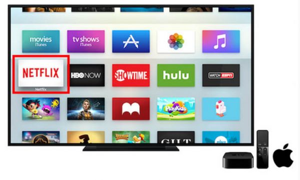 How to Activate Netflix.com tv8 on Roku, Smart TV, Apple TV