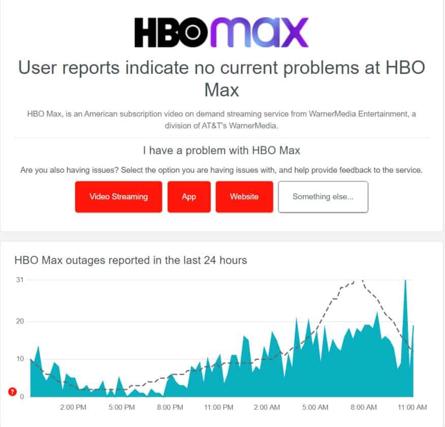 Top 8 Ways to Fix Max Not Opening on Samsung Smart TV (Step-by-Step)