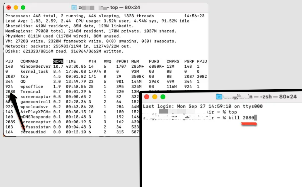 What is Alt Control Delete on Macbook? 5 Ways to Perform Control+Alt+Delete
