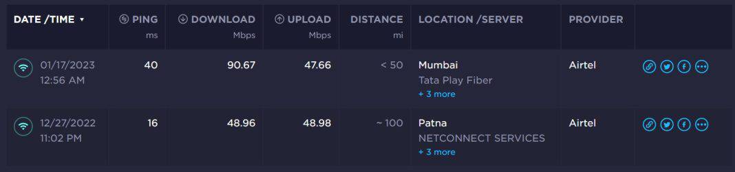 What are Median Starlink Latency And Ping Times 2025