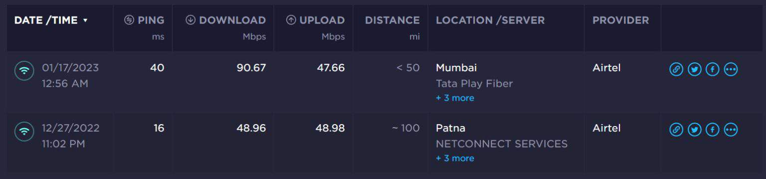 What are Median Starlink Latency And Ping Times 2025