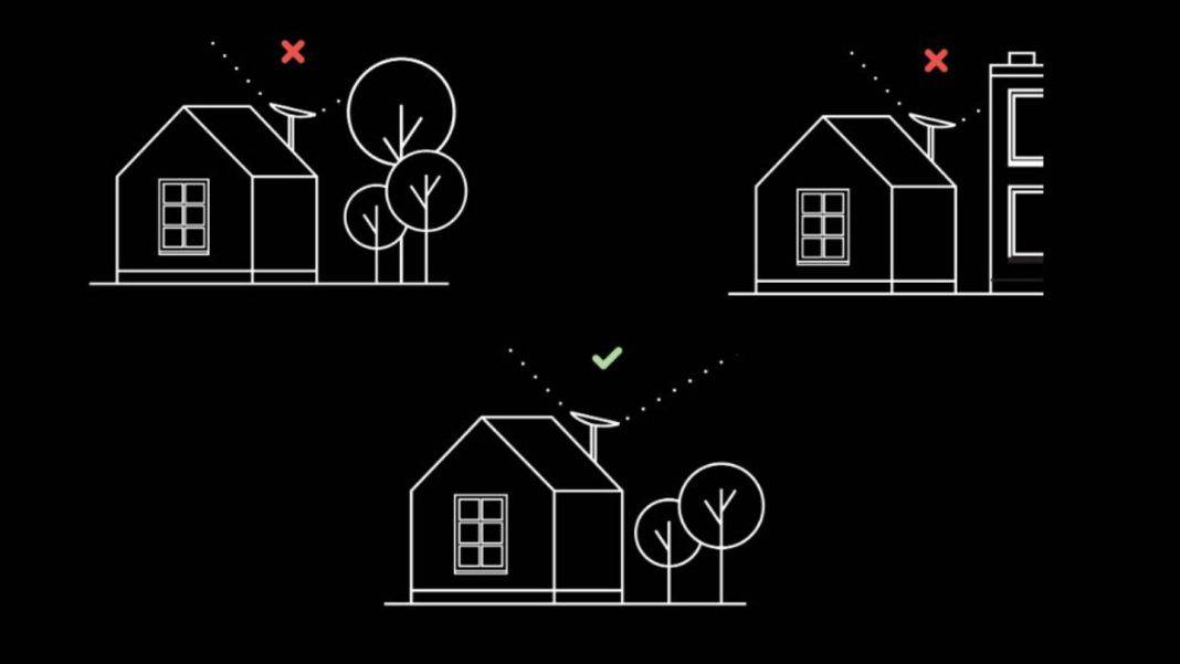 Starlink Dish Placement, Position and Adjust | Which Direction Should ...