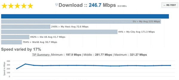 Top 10 Best Internet Speed Test Websites/Tools Free Online (2025)