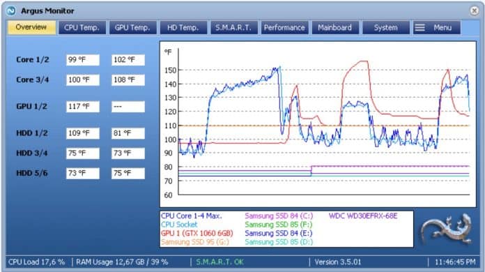 Top 7 Best Fan Control Software For Windows to Prevent Overheating (2024)