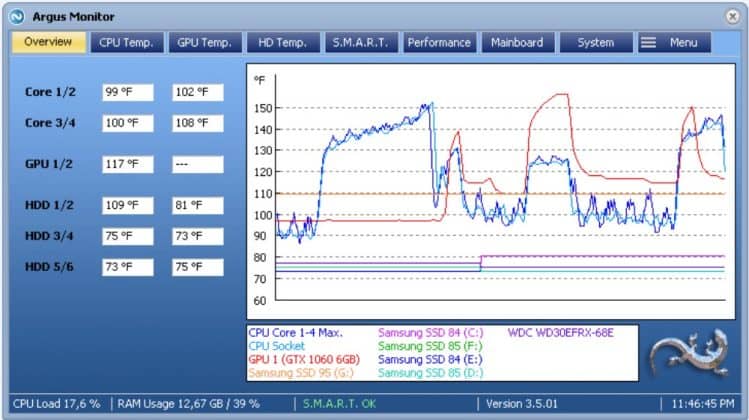 Top 7 Best Fan Control Software For Windows to Prevent Overheating (2023)