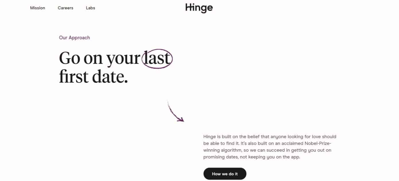 How to See Who You’ve Sent Likes to on Hinge (2025)