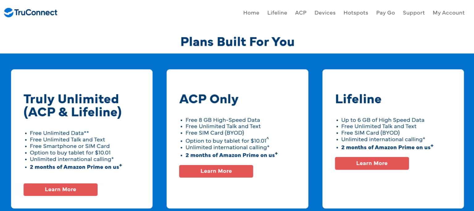 How to Activate Truconnect Hotspot and SIM | My Truconnect Phone