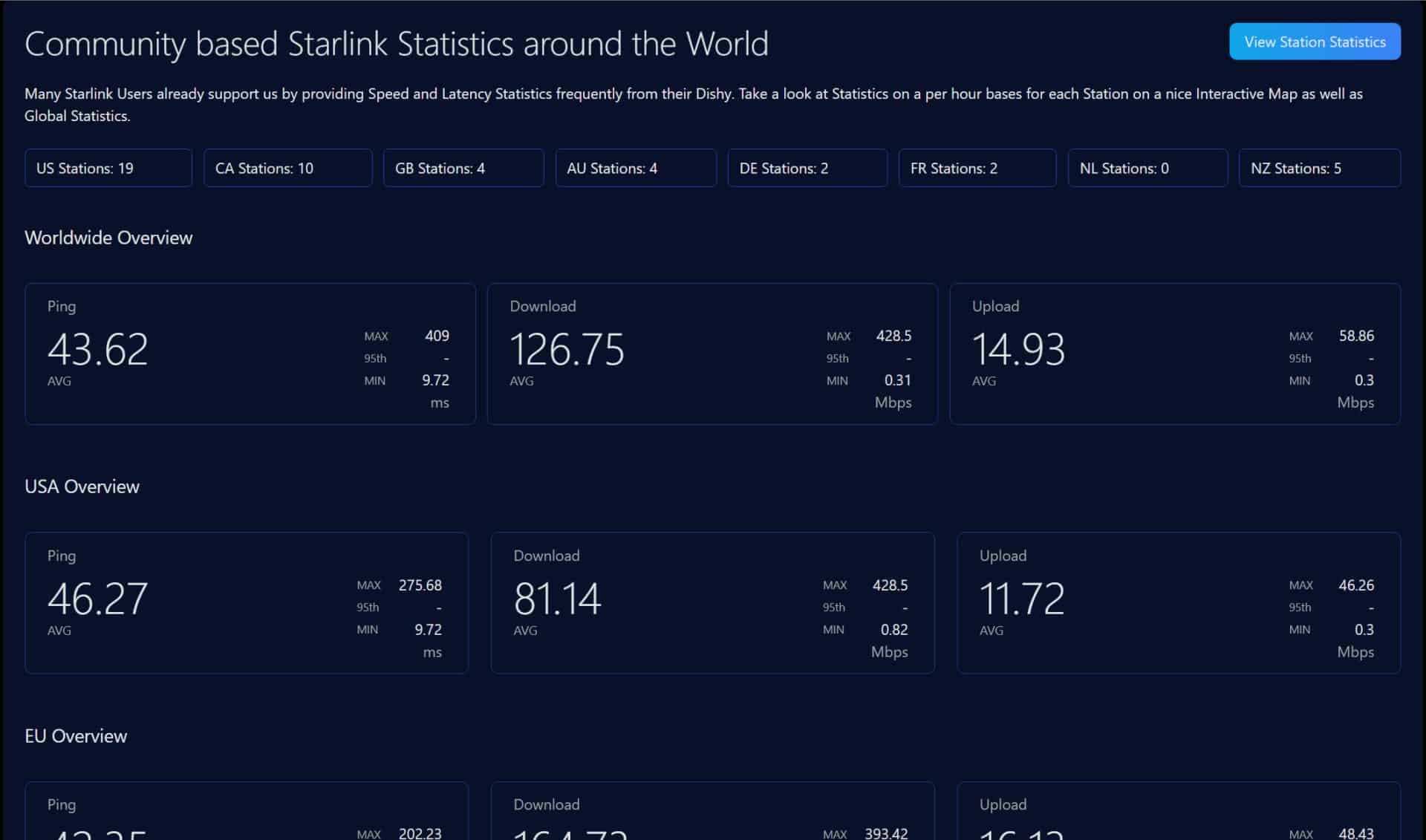 8 Ways to Fix Starlink Internet Not Working Problem (2024)