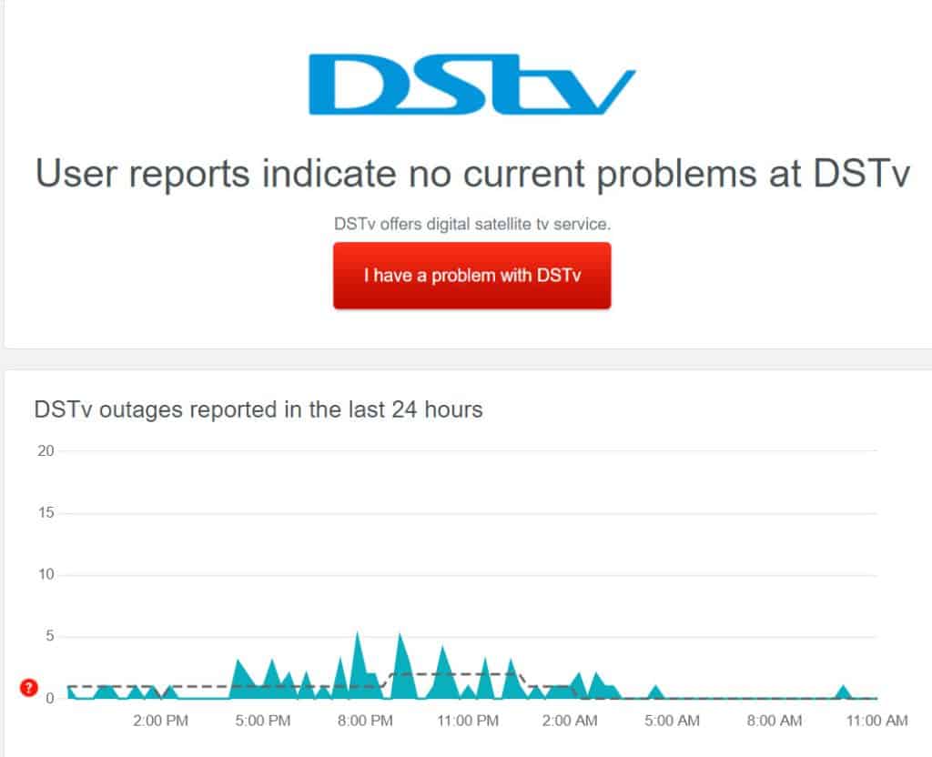 Now.DSTV.com/TV Enter Code Not Working? Try These Fixes to Activate ...