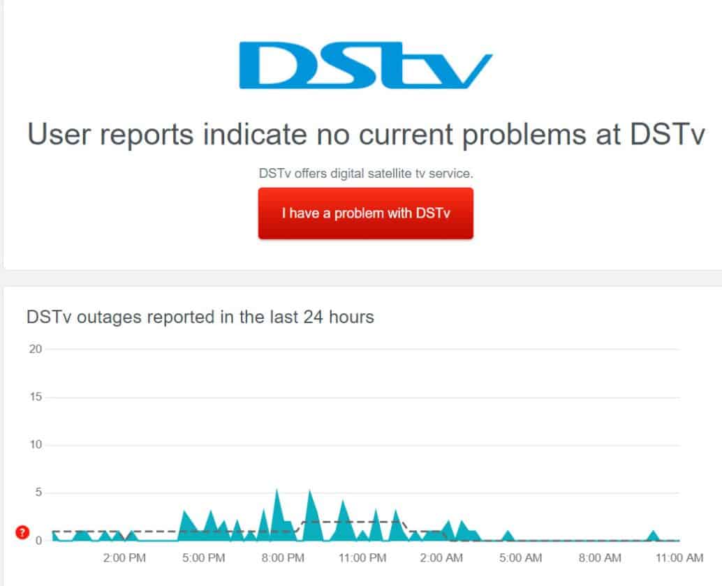 Now.DSTV.com/TV Enter Code Not Working? Try These Fixes to Activate ...