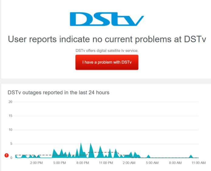 Now.DSTV.com/TV Enter Code Not Working? Try These Fixes to Activate ...