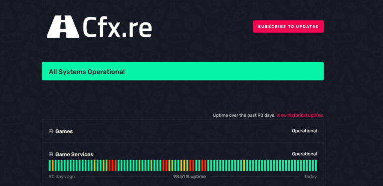 How to Fix Fivem Error Generating ROS Entitlement Token 500, 502, 504, 530