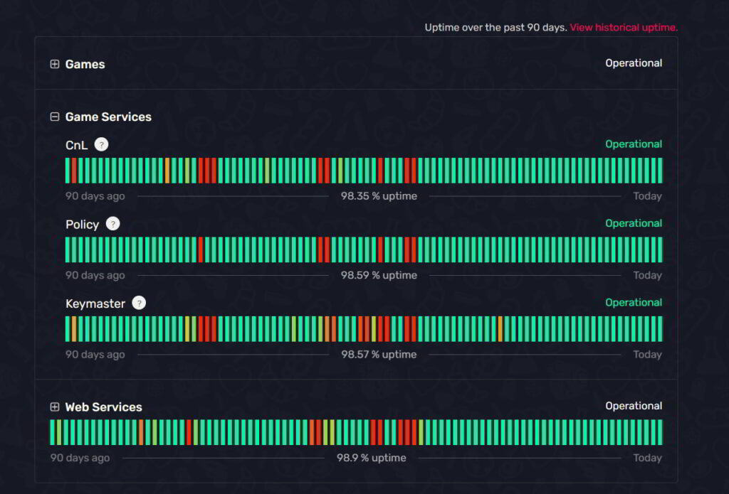 How to Fix Fivem Error Generating ROS Entitlement Token 500, 502, 504, 530