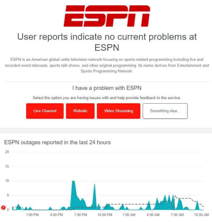 ESPN App Chromecast Button Not Showing? Here's How to Fix