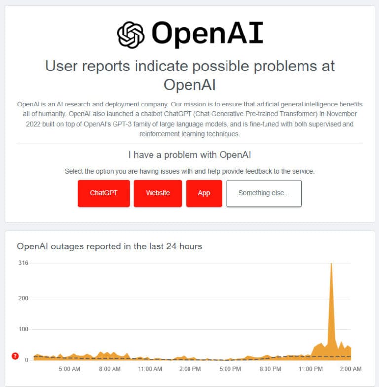 Top 8 Ways to Fix OpenAI says Global Rate Limit is Exceeded