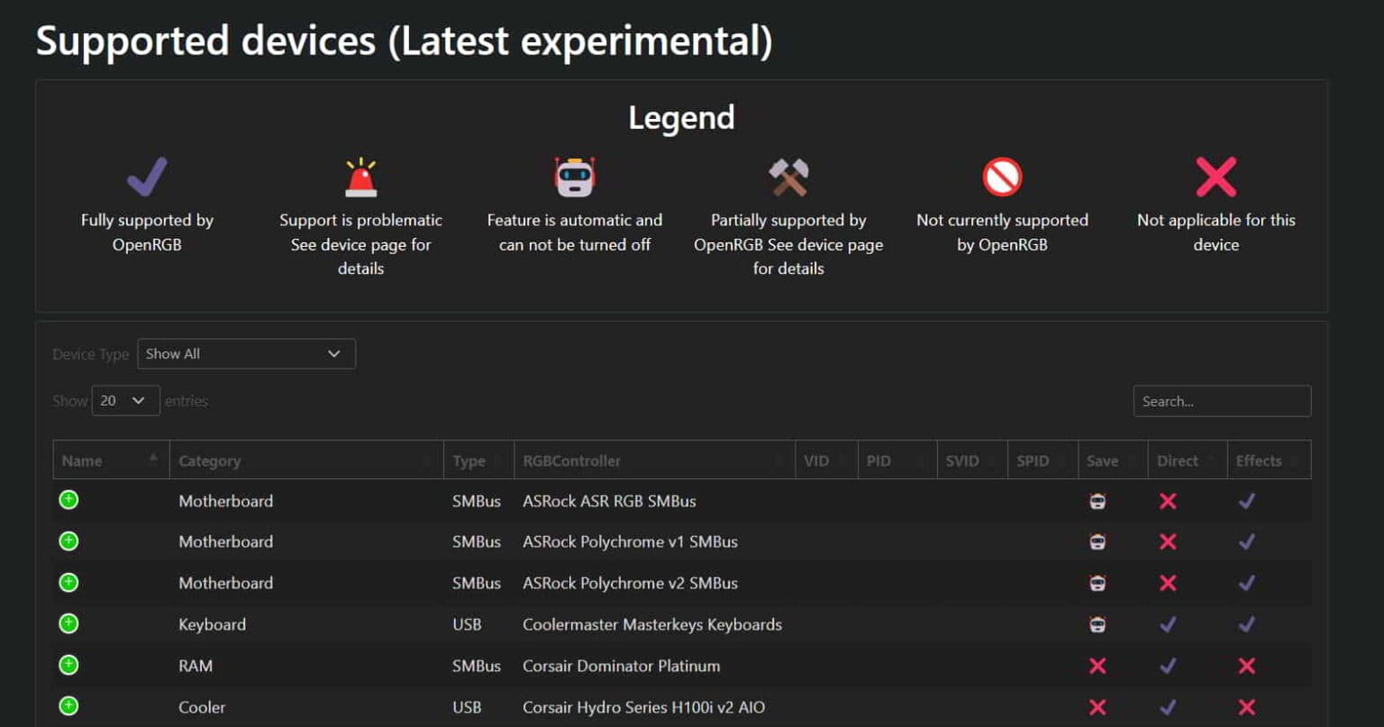 How to Fix OpenRGB Not Detecting Devices